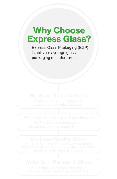 Express Glass Packaging